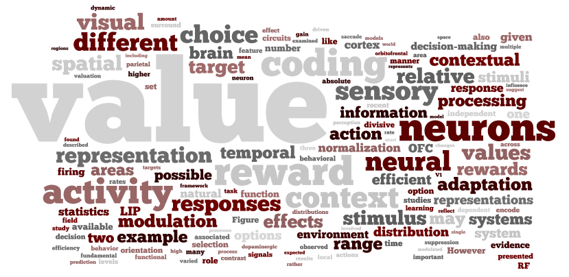 Kenway Louie - Research